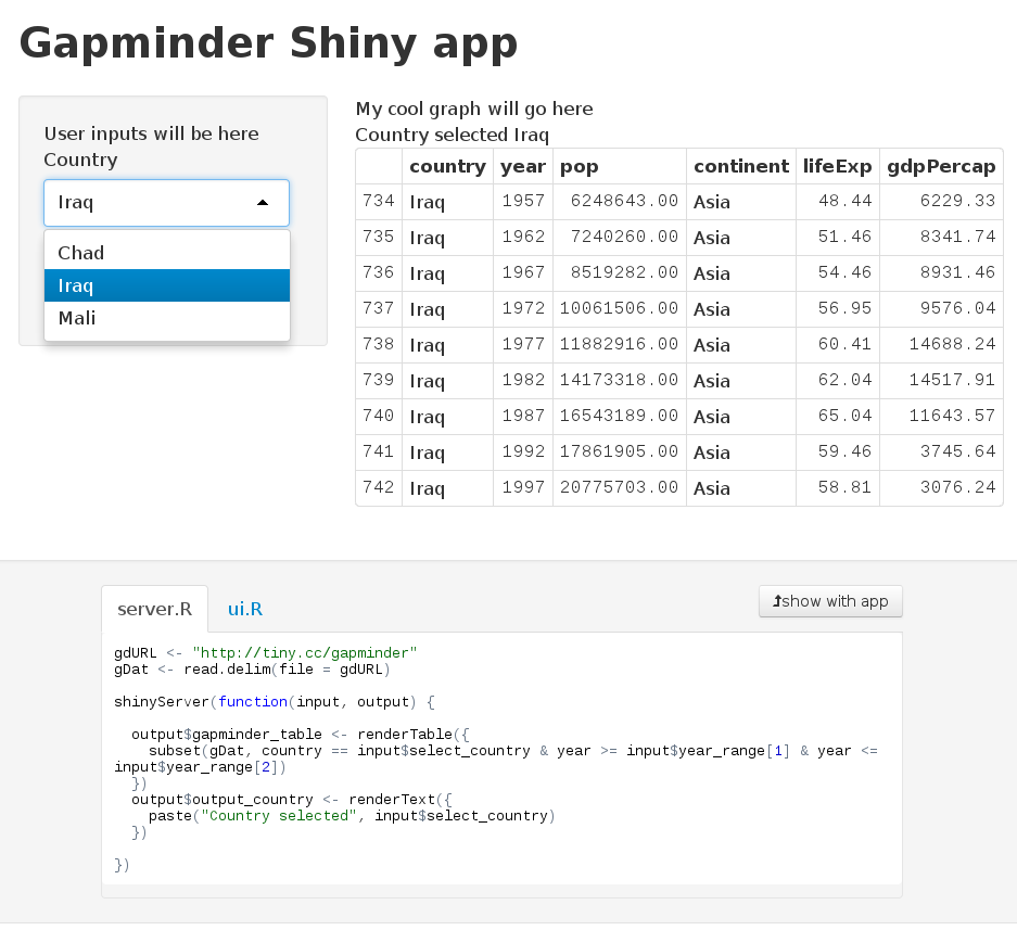 Hands-on activity-build a shiny app | Data wrangling and analysis in R